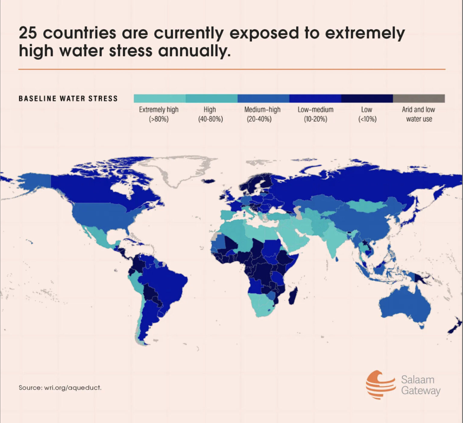 Ten most water-stressed OIC countries – ICRIC | Islamic Chamber ...